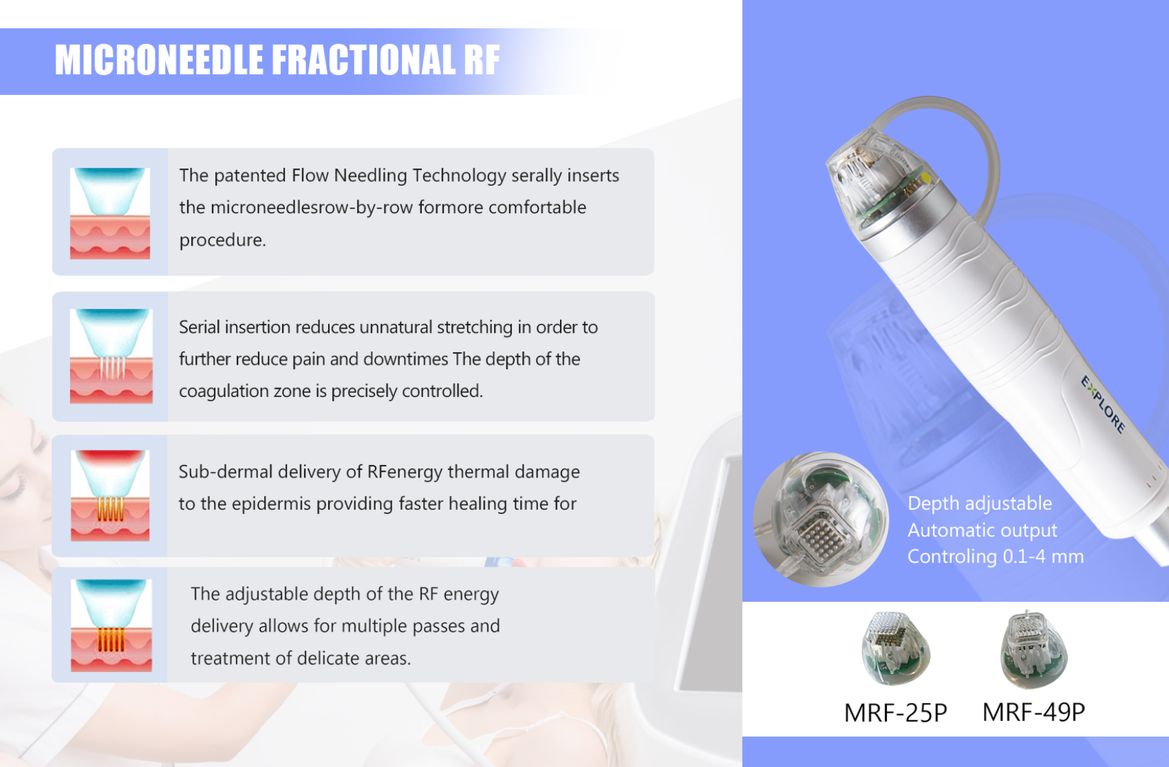 Fractional RF Micro Needle Machine